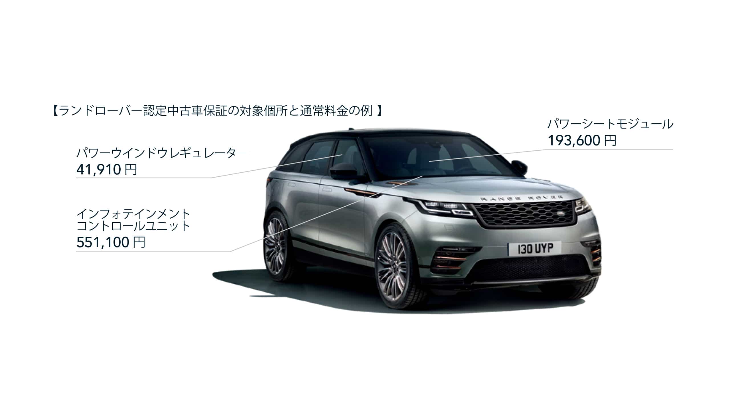 LAND ROVER 認定中古車保証 | LAND ROVER JAPAN